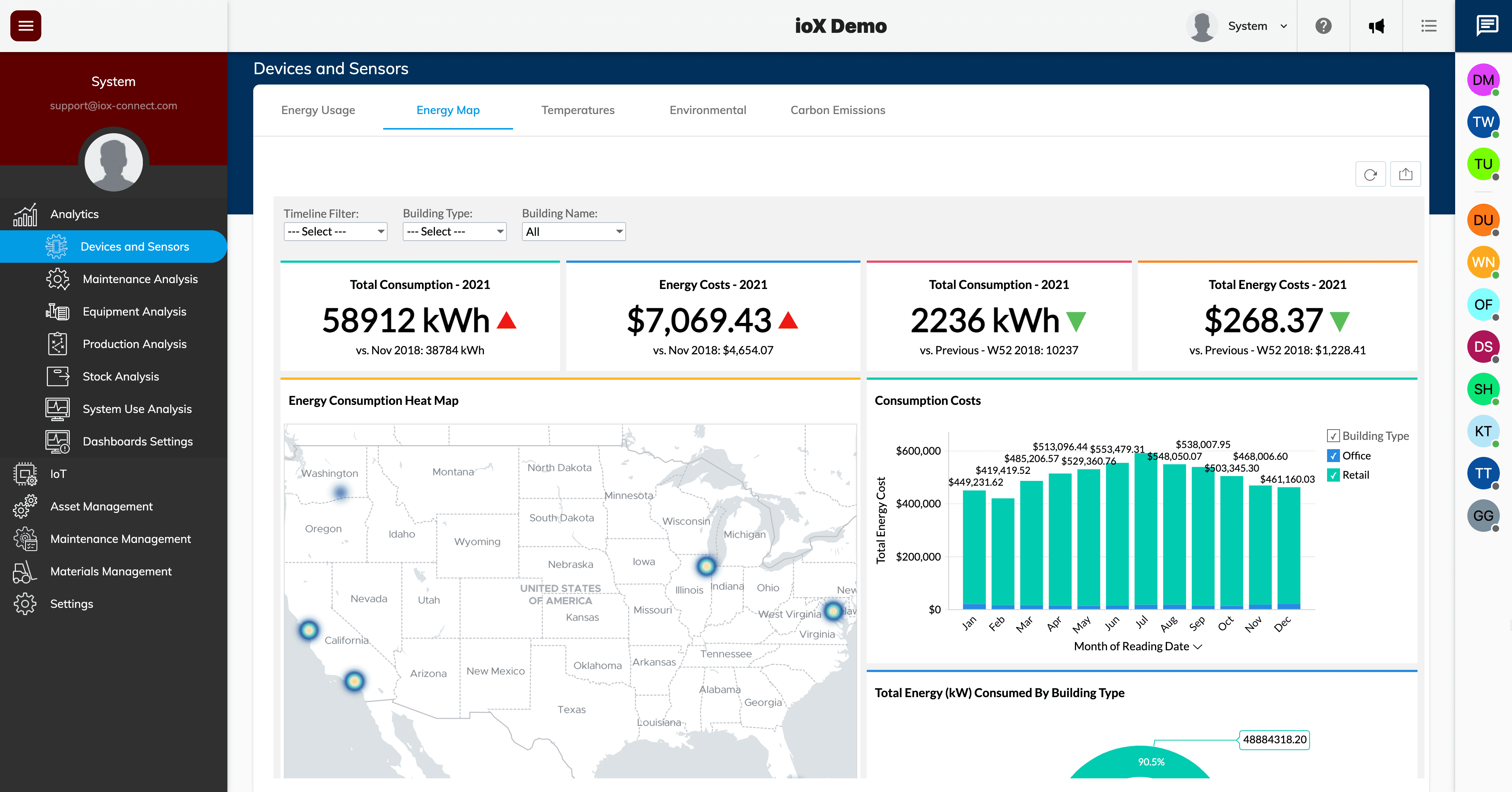 LoRaWAN Technology: The Ultimate Guide